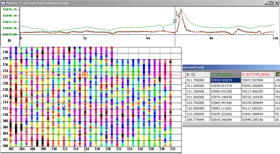 QCTool Quality Control Software Features